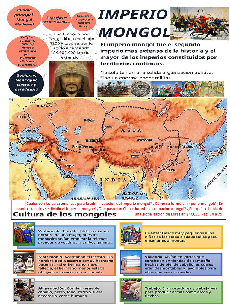 Historia del Imperio Mongol | PDF