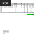 Tabel Tarif Dan TER PPH Pasal 21 Tahun 2024 1 | PDF