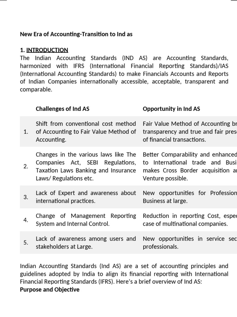 Ind As Overview | PDF