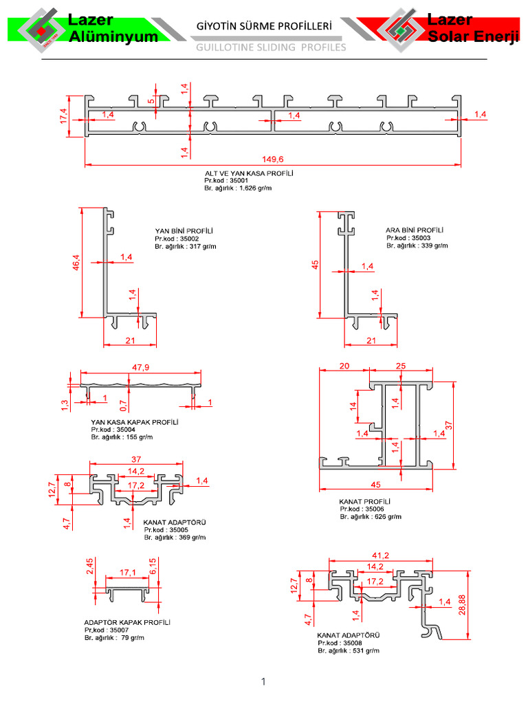 Guillotine Sliding | PDF