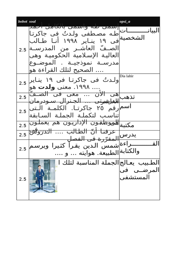 Am Barab 12 | PDF | Language Arts & Discipline | Religion & Spirituality