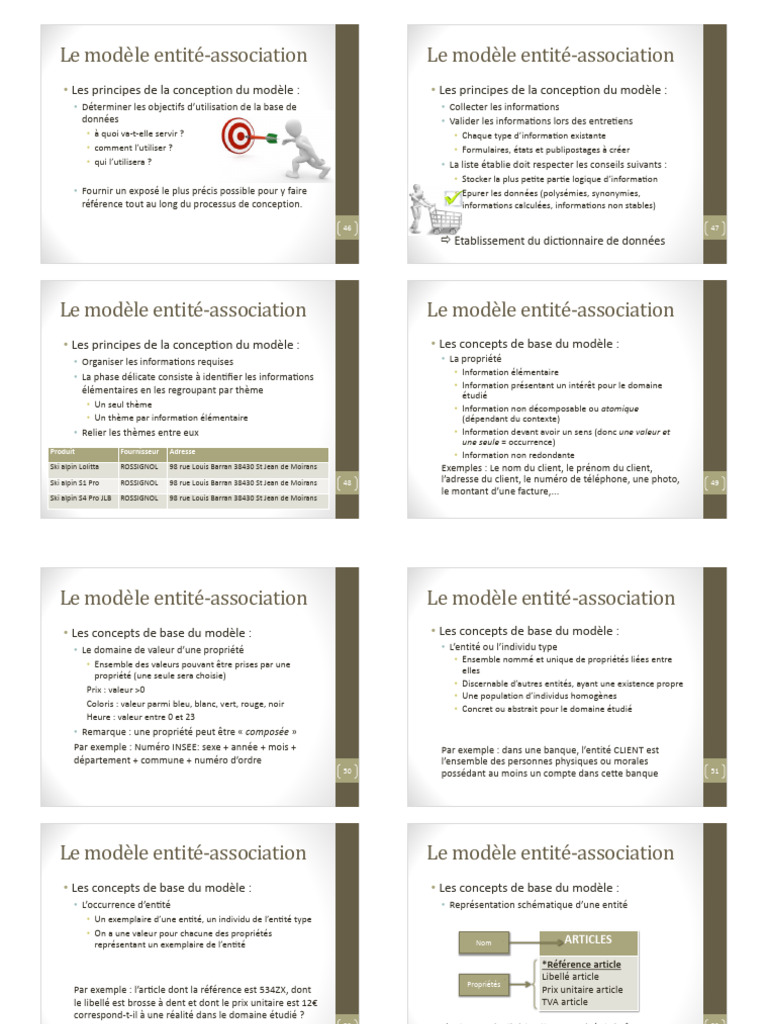 Cours CSI Partie 2 CM N°2 2023-2024 p46-70 | PDF