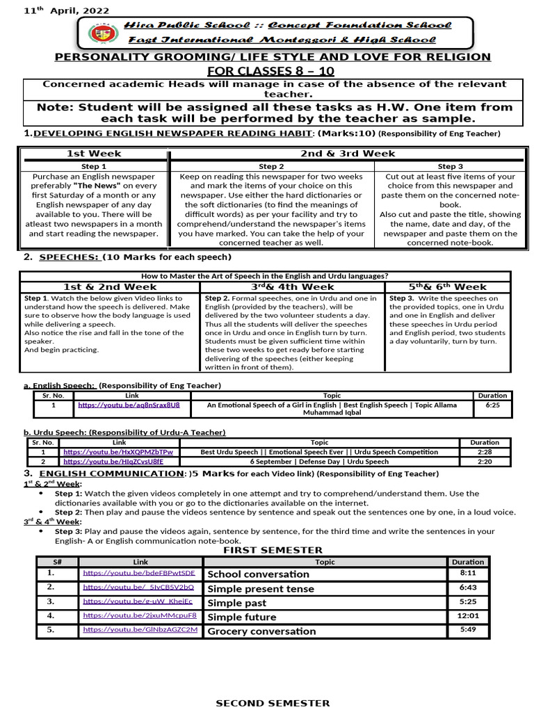Personality Grooming 8-10 | PDF