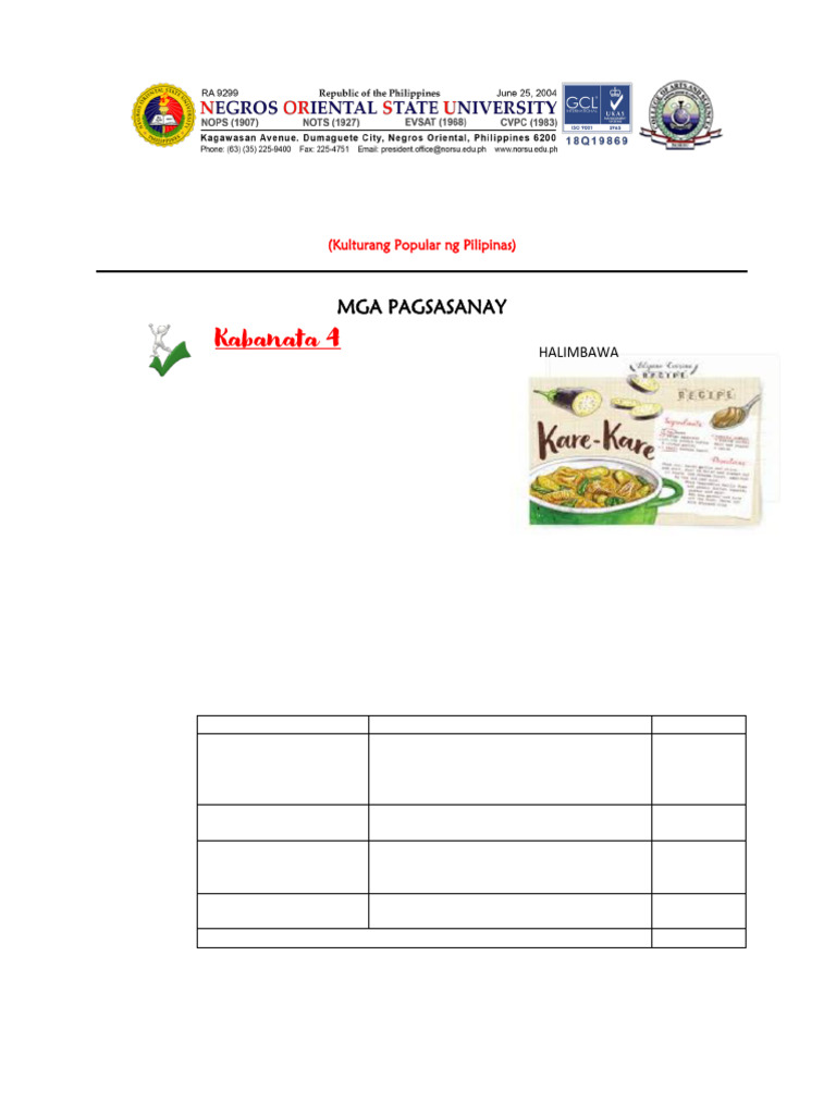 CP#2 KABANATA 4 PAGSASANAY | PDF