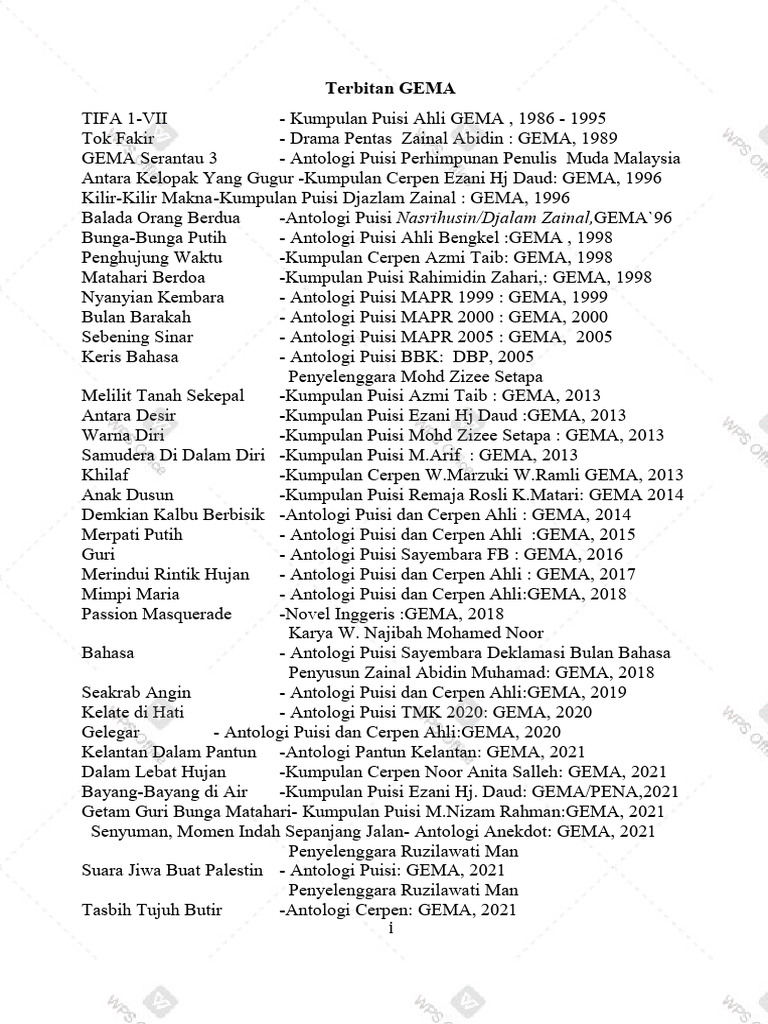 Puisi Sebuku Roti Bercicah Darah | PDF