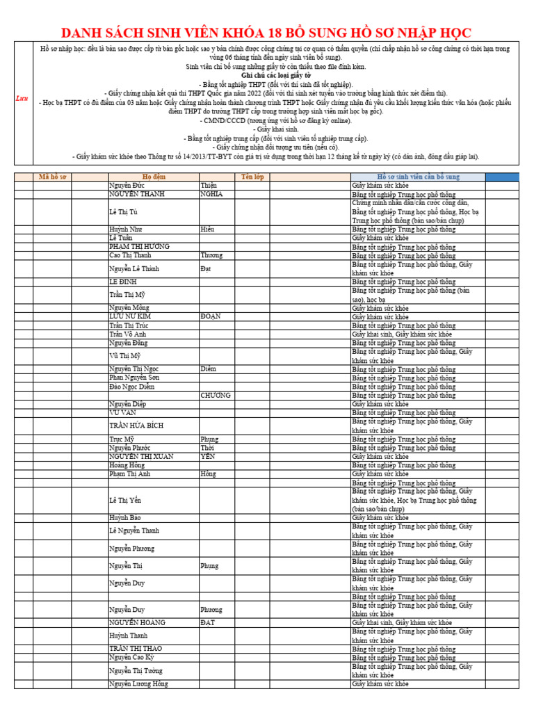 Ds Sinh Vien k18 Chua Bo Sung Ho So 2024 20240521101351 e | PDF