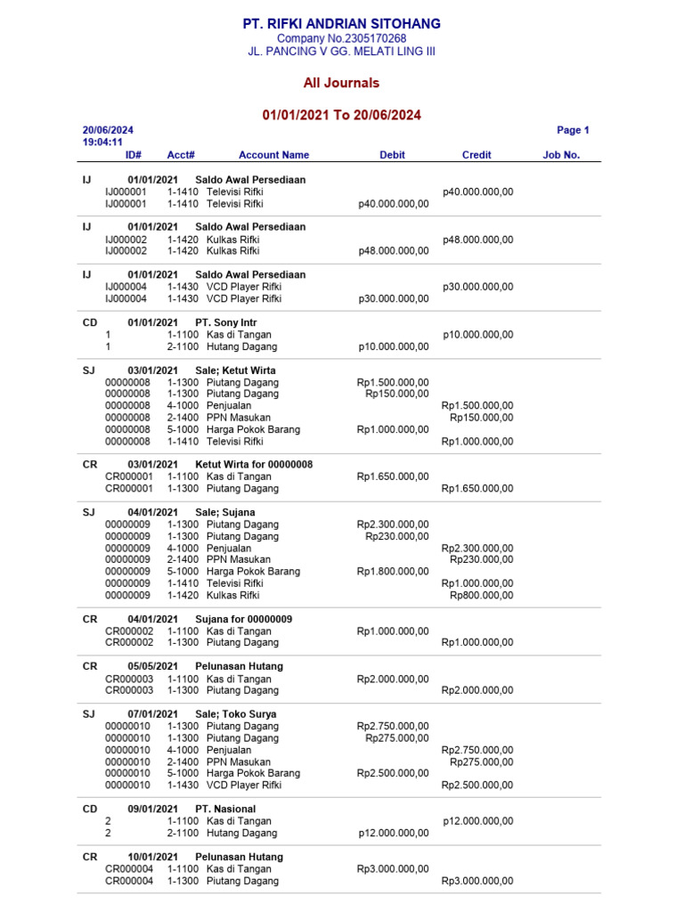 Jurnal Asal | PDF | Accounting | Finance & Money Management