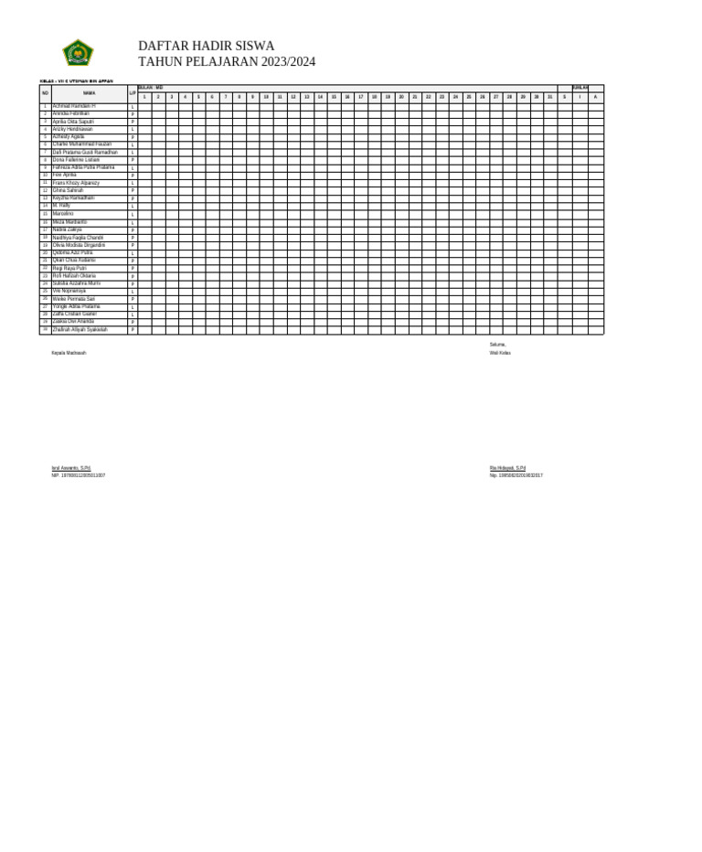 Absen Kelas 7c | Pdf