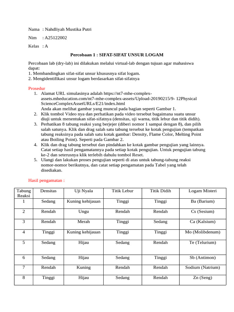 A - Nahdliyah Mustika Putri - A25122002 | PDF