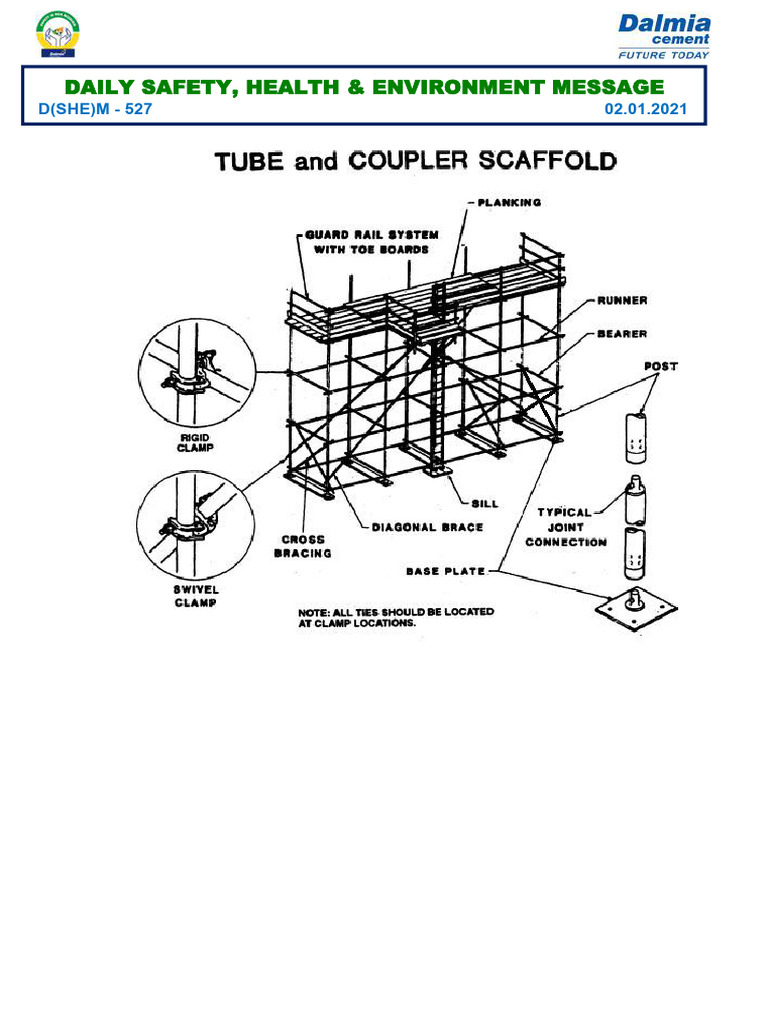 D (SHE) M - 527 - 02.01.2021 - Components of Scaffolding | PDF