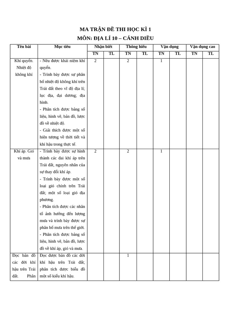 De 1 hk1 Dia10 CD | PDF