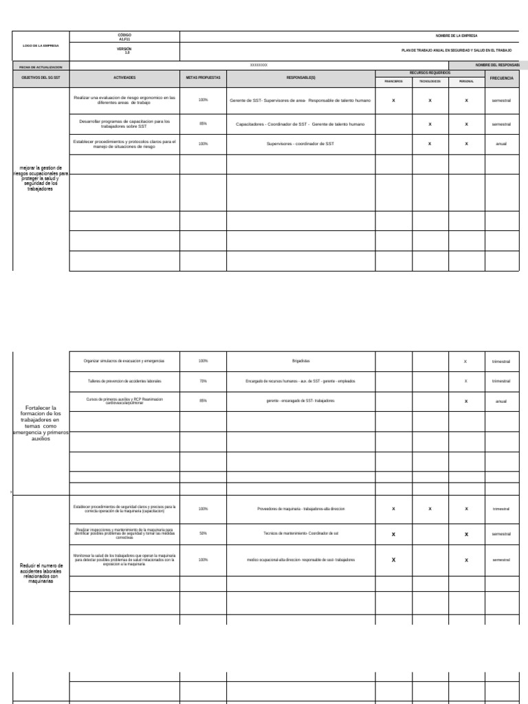Diseño Plan Anual de Trabajo | PDF