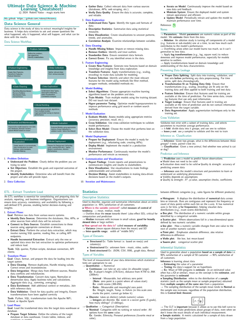 Data Science Et Machine Learning Fiche Cours | PDF