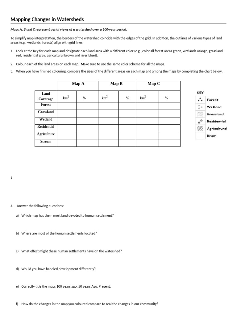 Watersheds Colouring Activity ONLINE | PDF | Drainage Basin | Science ...
