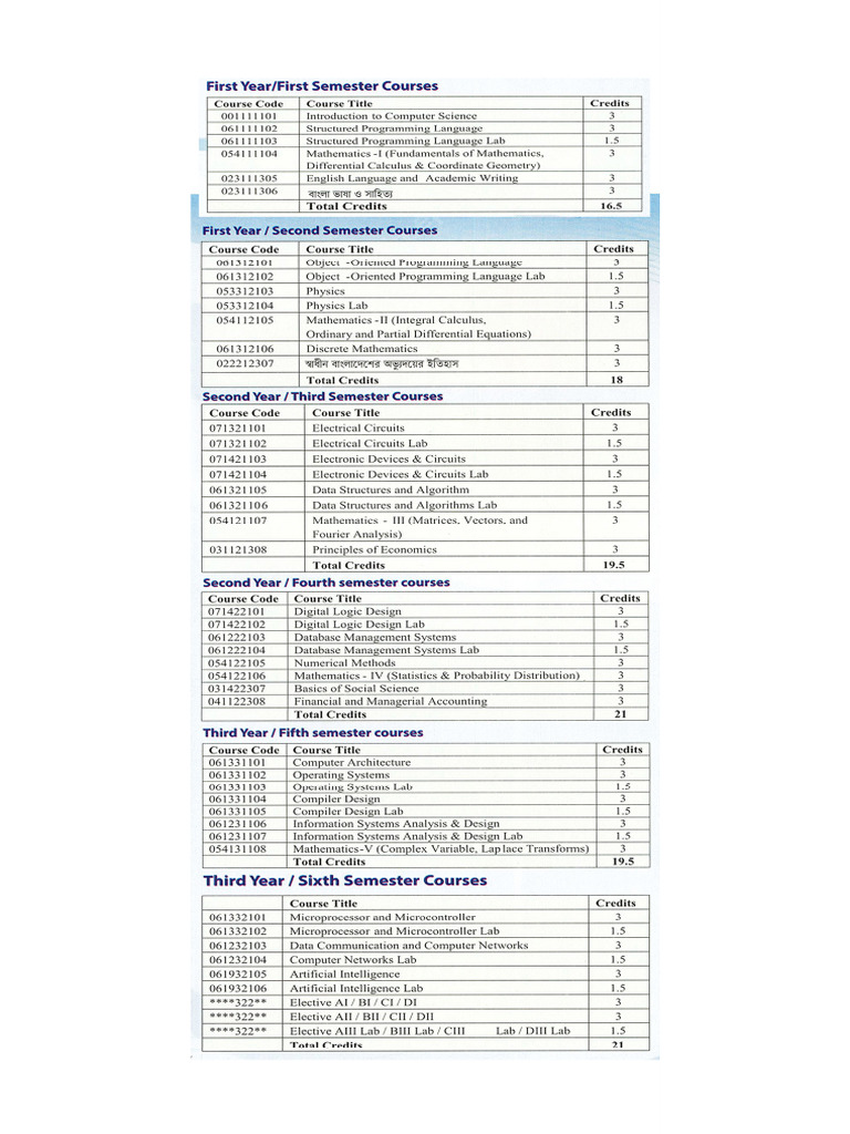 321 | PDF
