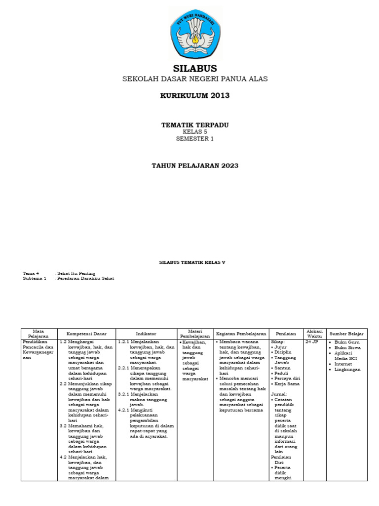 Silabus Fase C Kls Lima Tema 4 | PDF