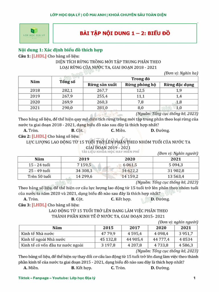 BT Noi Dung 1 - 2 Bieu Do - Logo | PDF