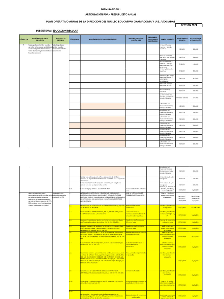 Poa 2024 Chamacoma | PDF