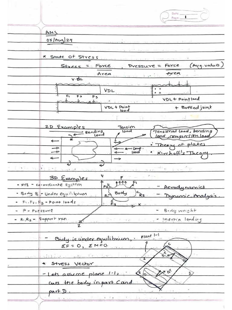 Ams Pdf