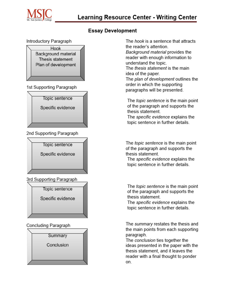 Essay Development | PDF