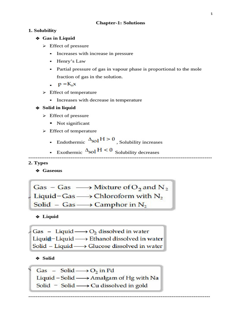 12 class Solutions mind map | PDF