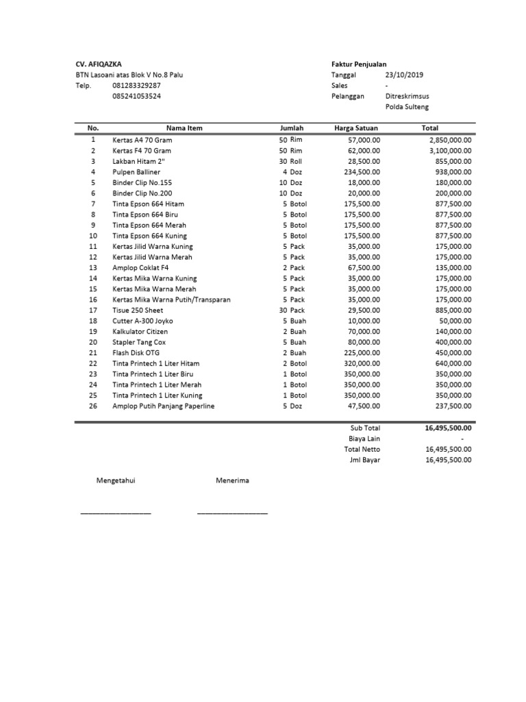 Nota ATK Polda | PDF