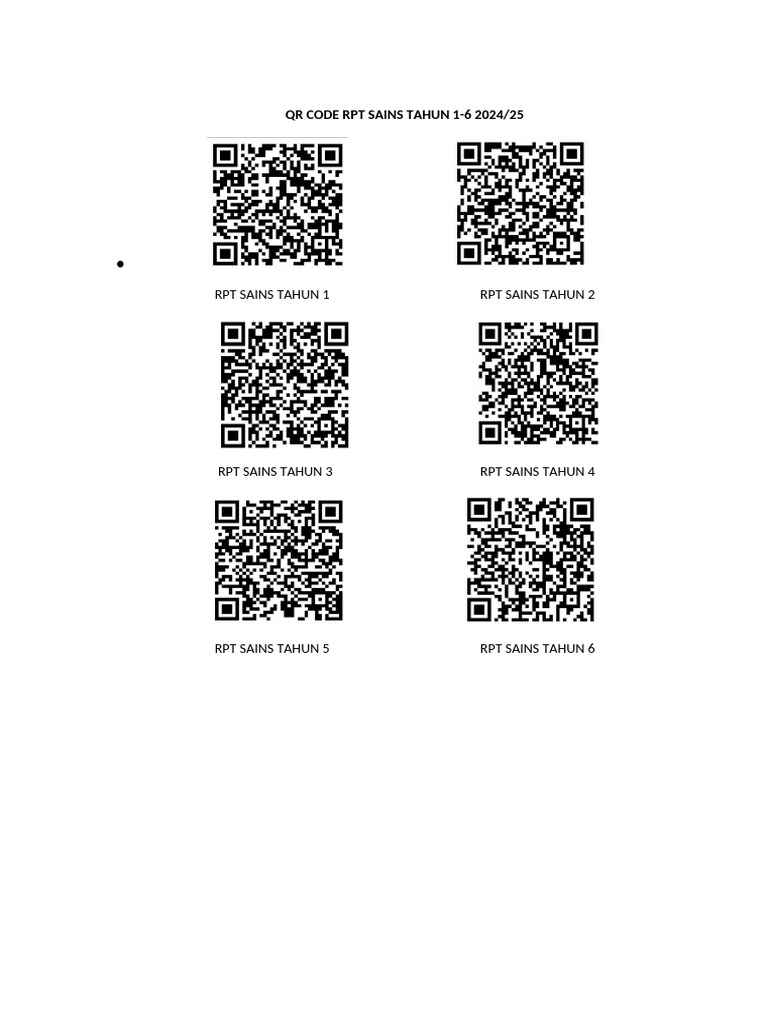 QR Code RPT Sains 2023-24 | PDF
