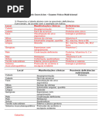 Tipos de Facíes Semiología | PDF | Cara | Anatomía humana