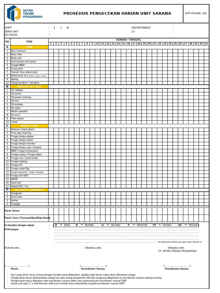 MTP-FM-HSE-031 P2H Kendaraan Sarana | PDF