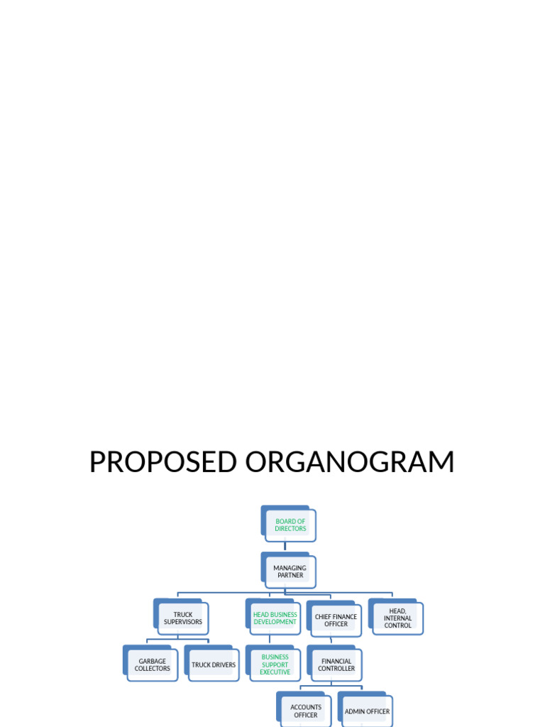 Approved Matrix Organogram & Salaries | PDF