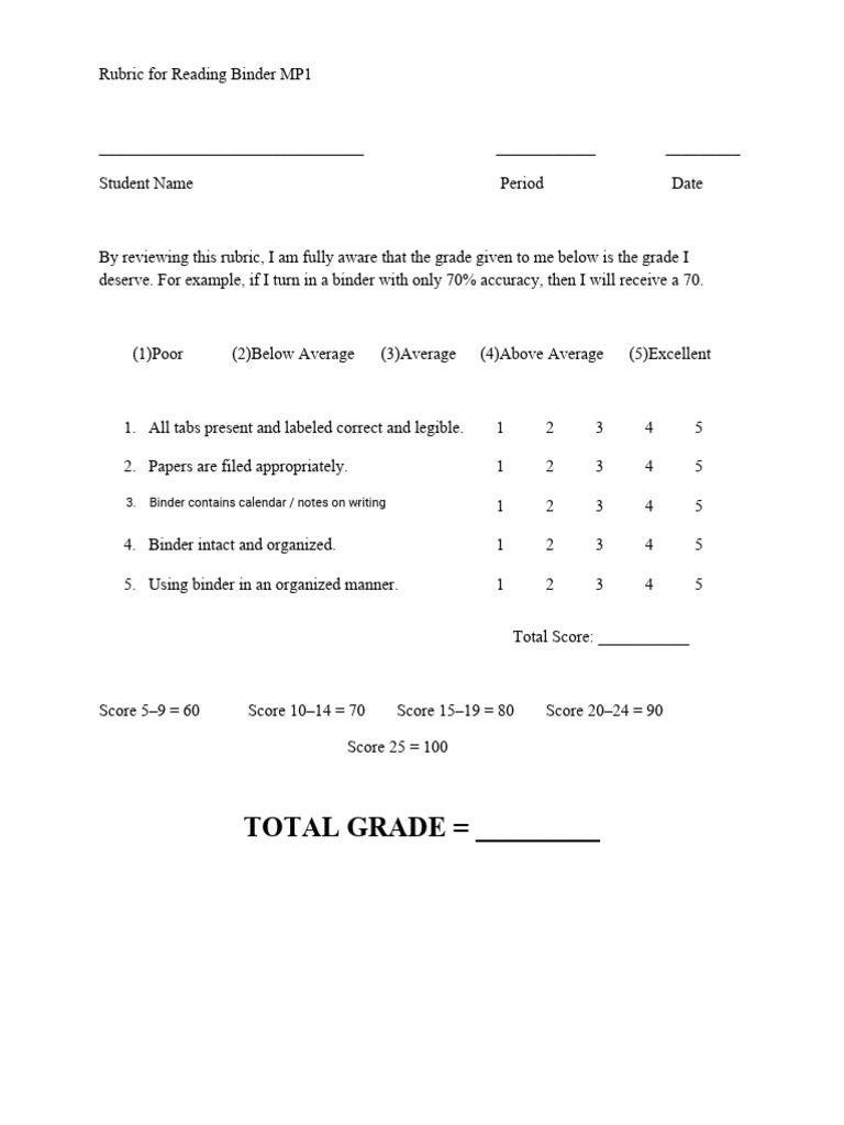 Kami Export - Rubric For Binder Check | PDF