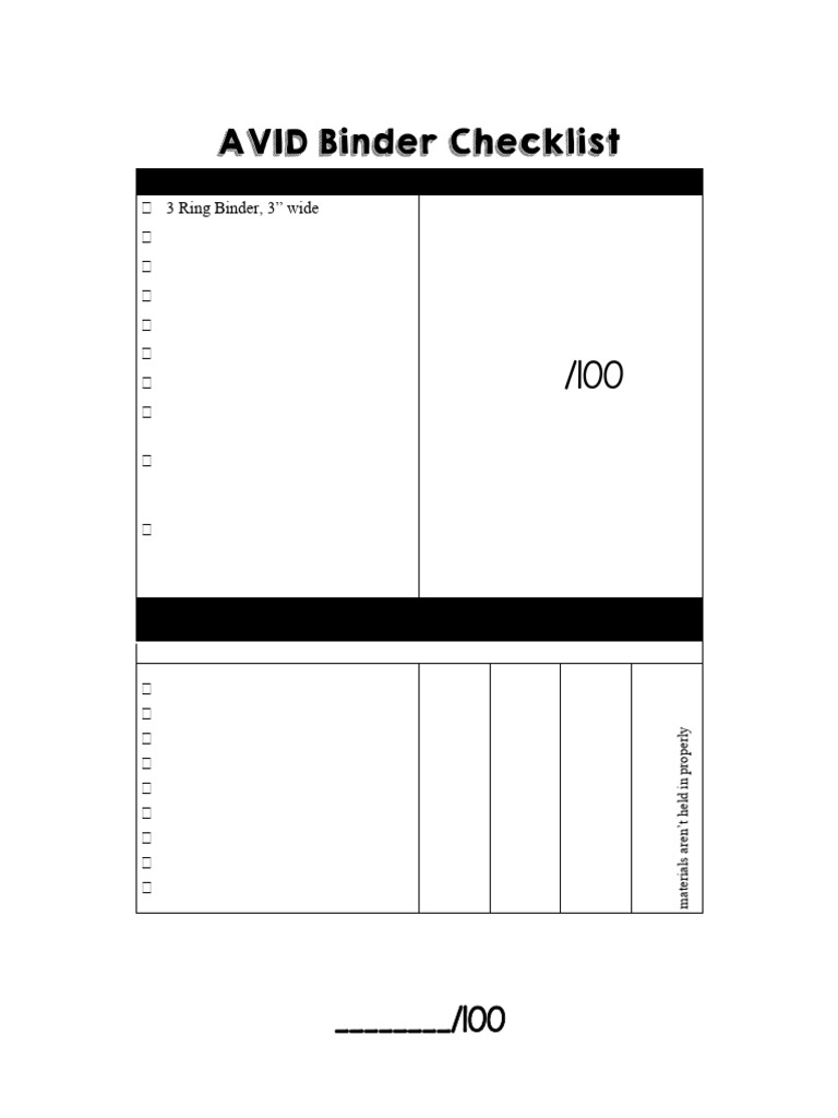 AVIDBinderCheckRubric 1 | PDF