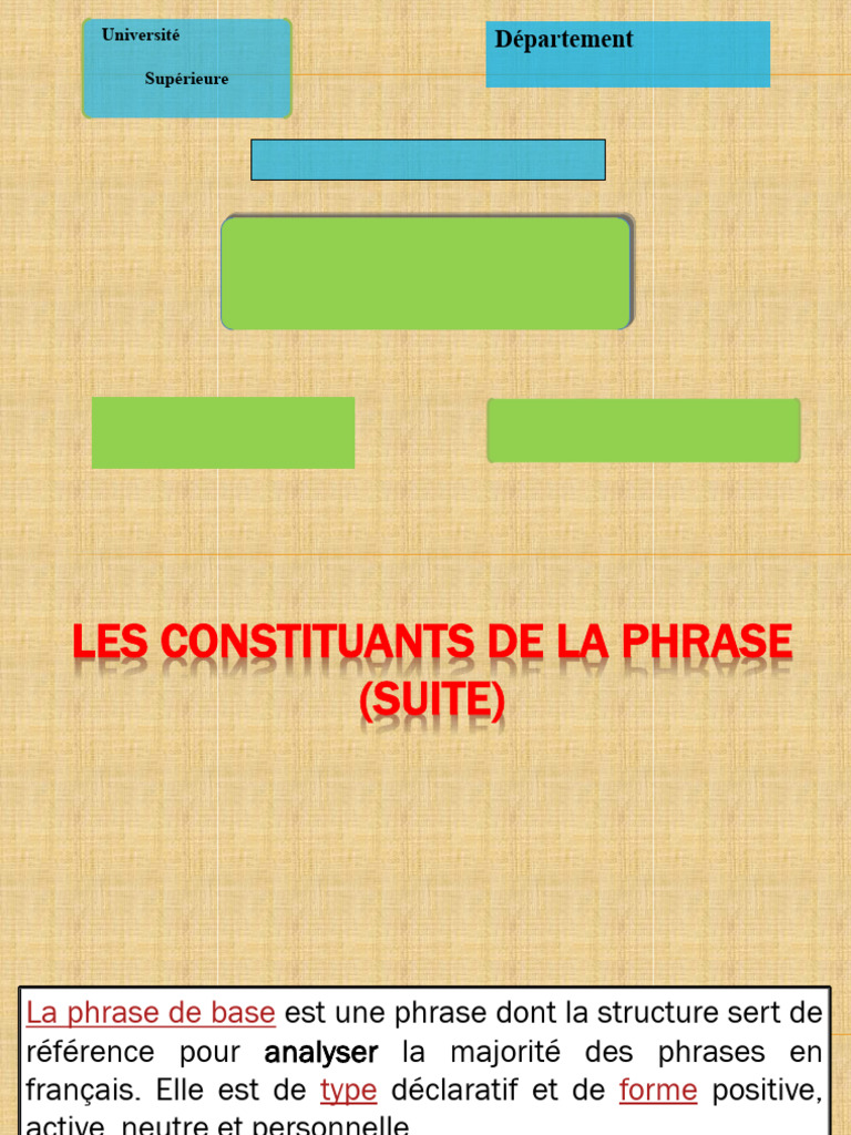 Constituants de La Phrase (Suite) | PDF