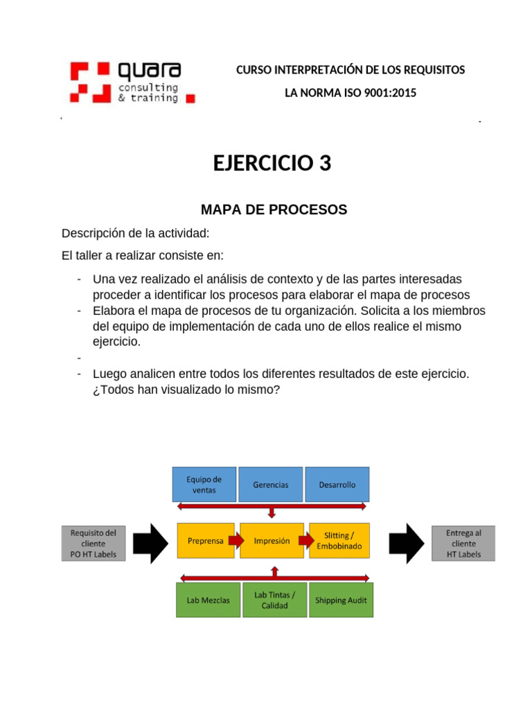 Mapa de Procesos EP | PDF