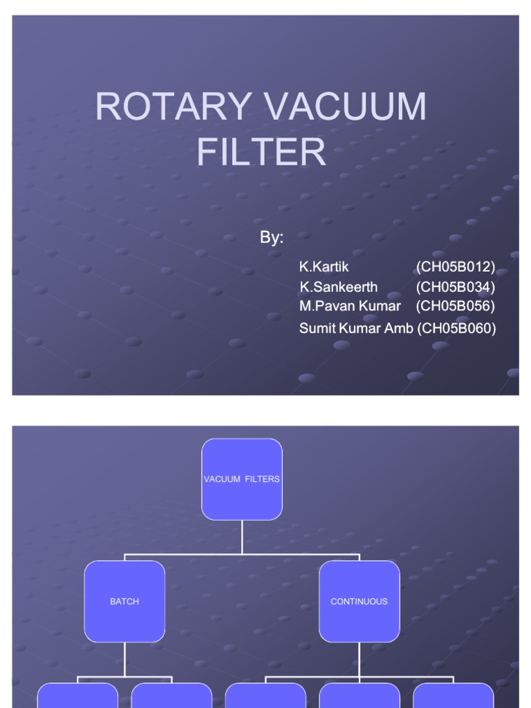 Rotary Vacuum Filter | PDF