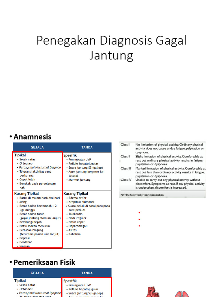 Penegakan Diagnosis Gagal Jantung | PDF