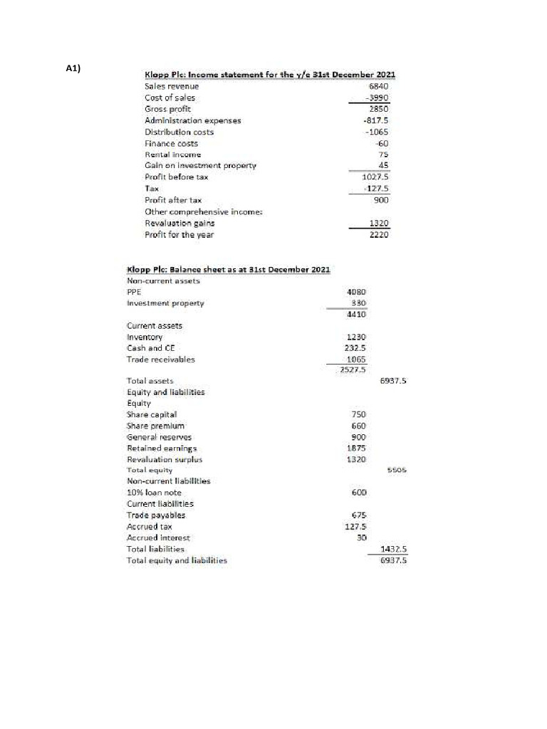 FA2 Exam Sample 3 | PDF
