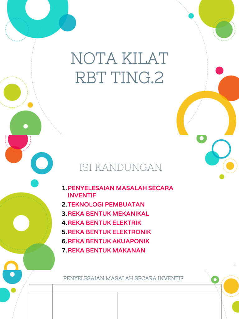 Nota Ringkas RBT Tingkatan 2 | PDF