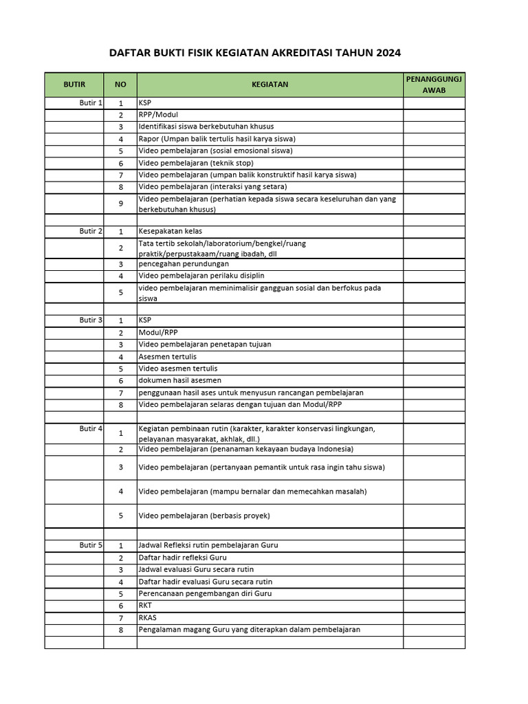Bukti Akreditasi | PDF
