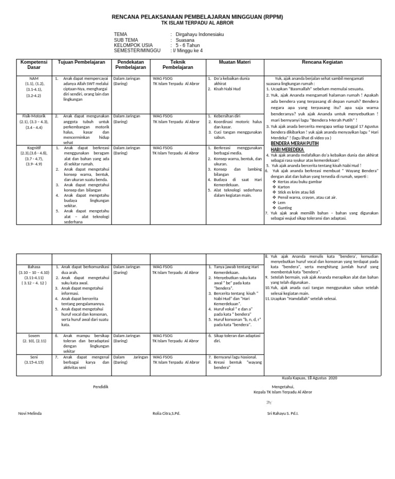 RPPM Guru Minggu Ke 5 | PDF