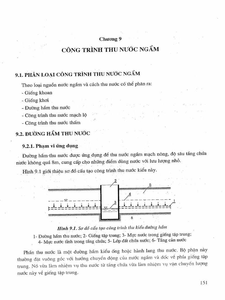 Ebook May Bom Cong Trinh Thu Nuoc Tram Bom Cap Thoat Nuoc Phan 2 9171 | PDF