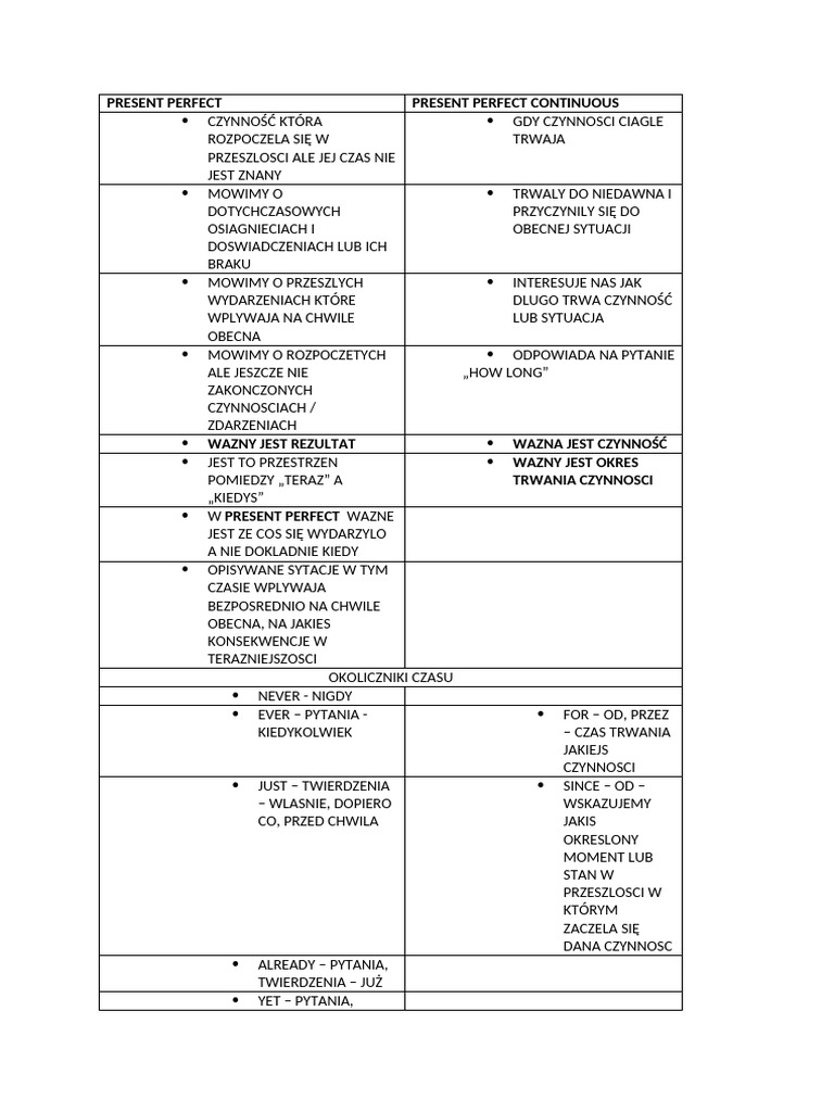 PRESENT PERFECT VS PR PERF CONT | PDF PRESENT PERFECT VS PR PERF CONT | PDF