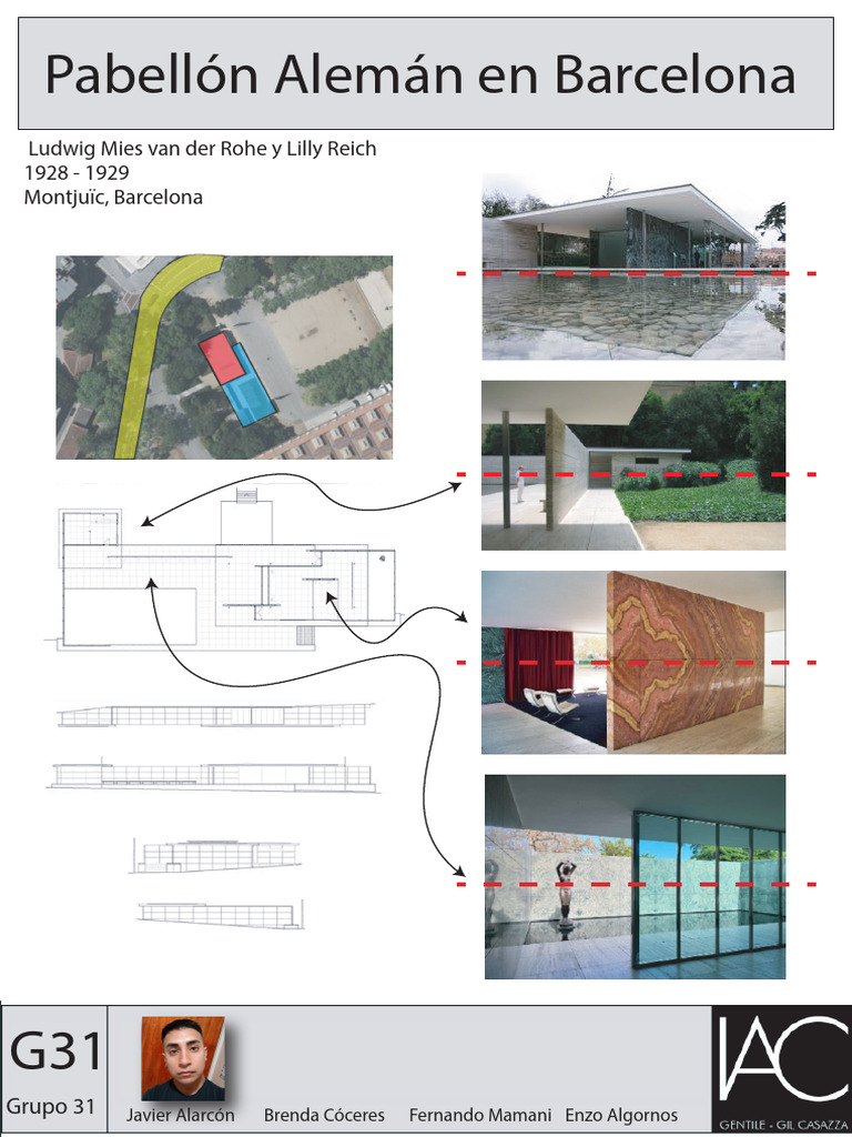 TP1 Momento Individual | PDF