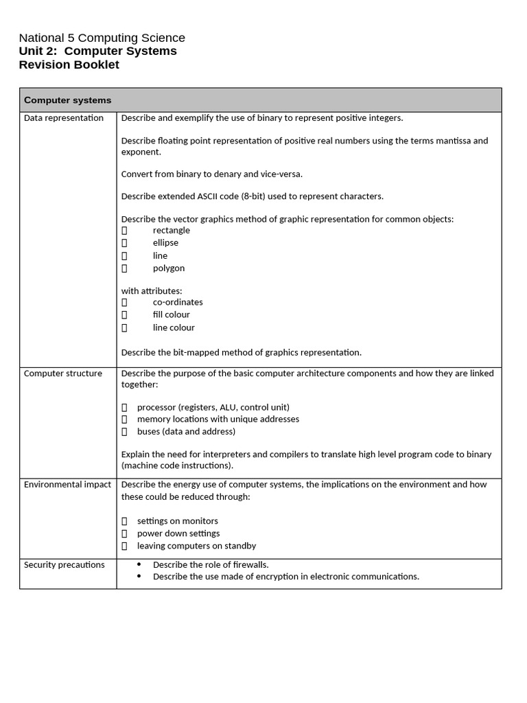 Computer System Revision Pack | PDF | Central Processing Unit | Computer Program