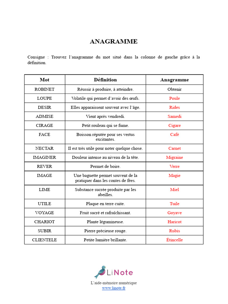 Fiches Atelier Memoire Personnes Agees Gratuites 01 Anagamme Reponses | PDF