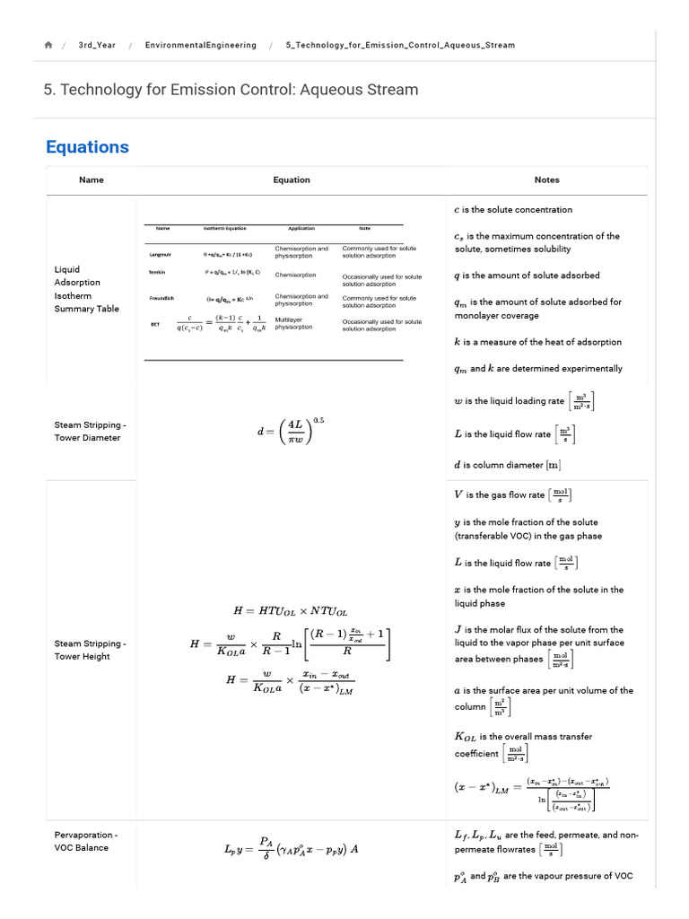Technology For Emission Control - Aqueous Stream - Imperial ChemEng ...