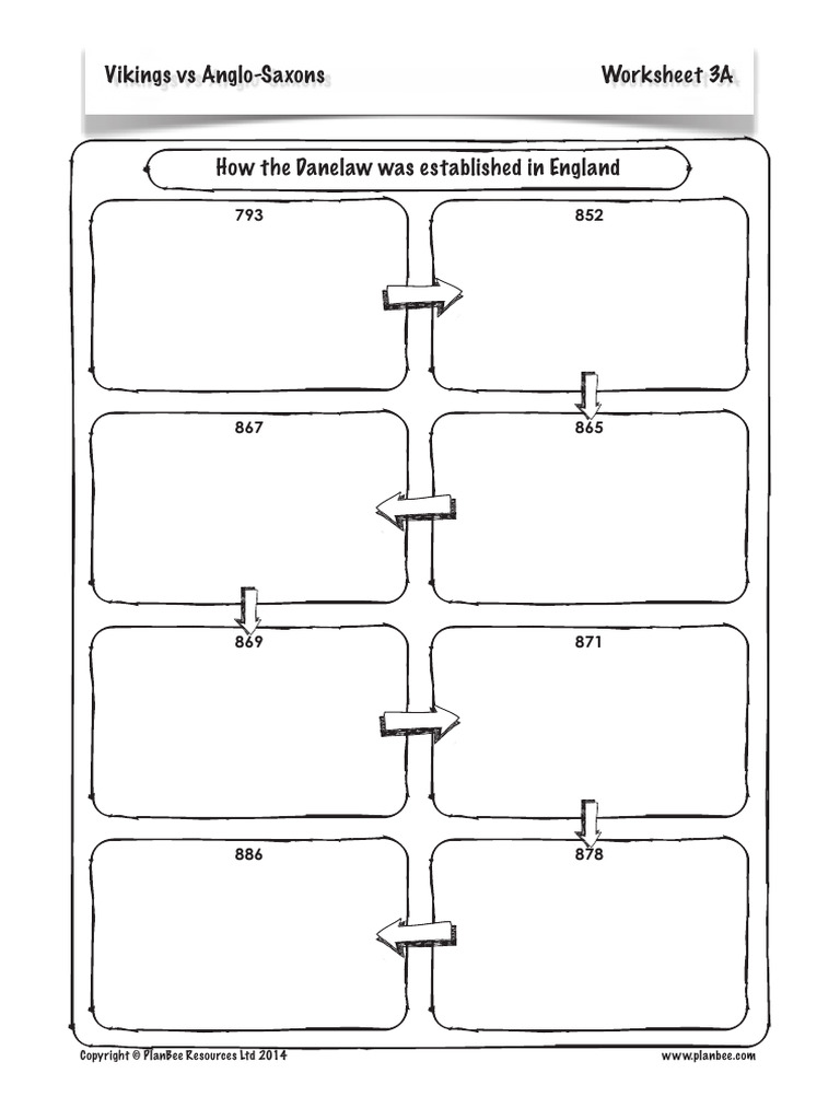 Viking Theme Worksheets 26.1.21 | PDF