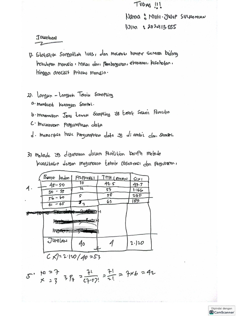 Muhamad Yusup Sulaeman Nim 202413055 | PDF
