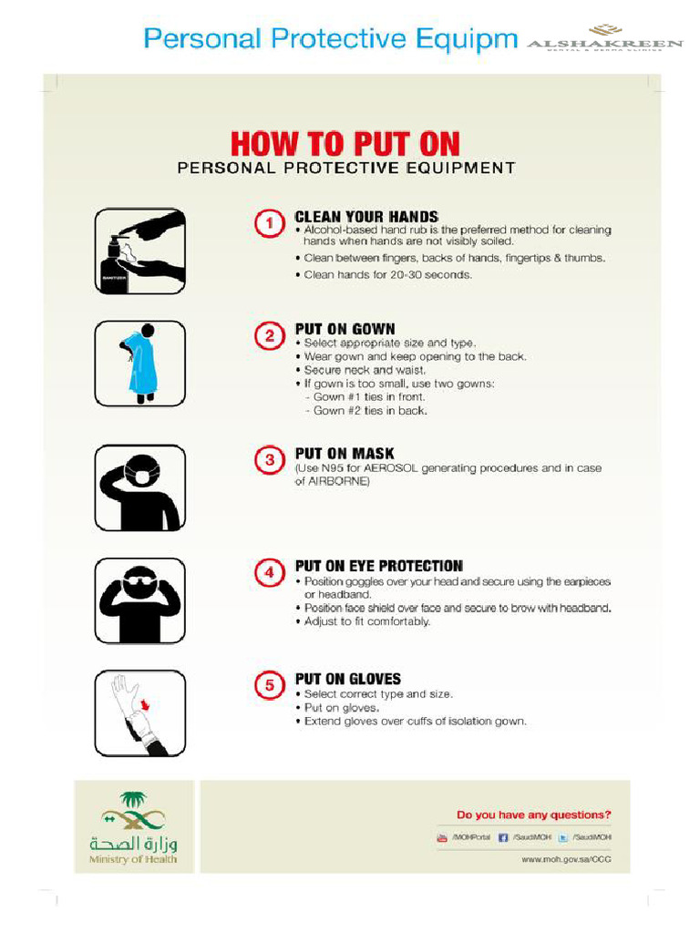 How To Put PPE Al Shakreen | PDF