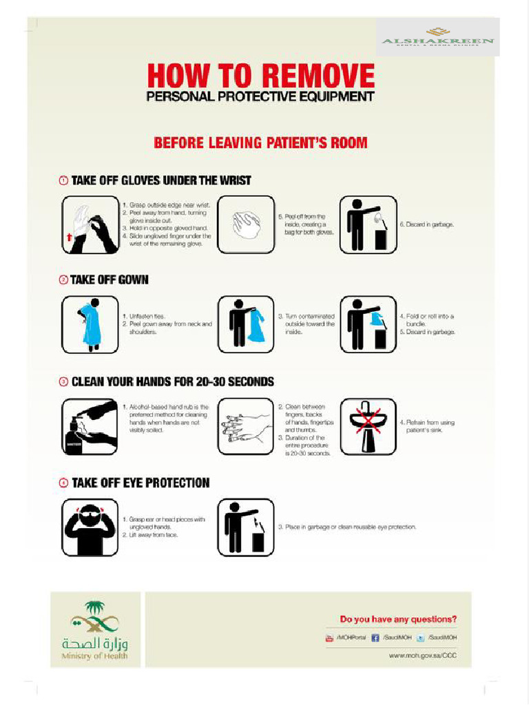 How To Remove Ppe Al Shakreen | PDF